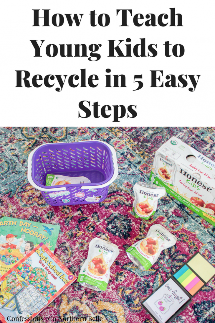 How to Teach Children to Recycle - Caitlin Houston