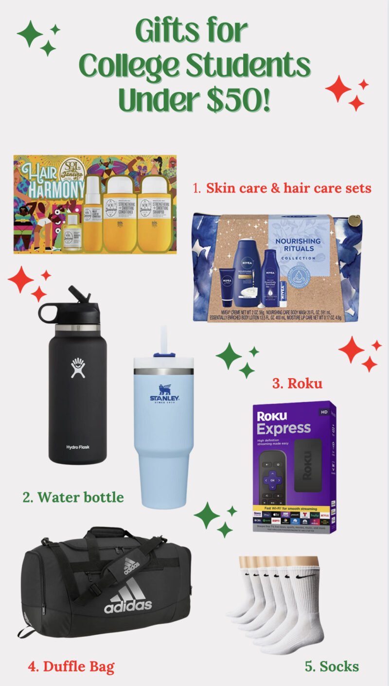 The Perfect Holiday Gift Guide for College Students
