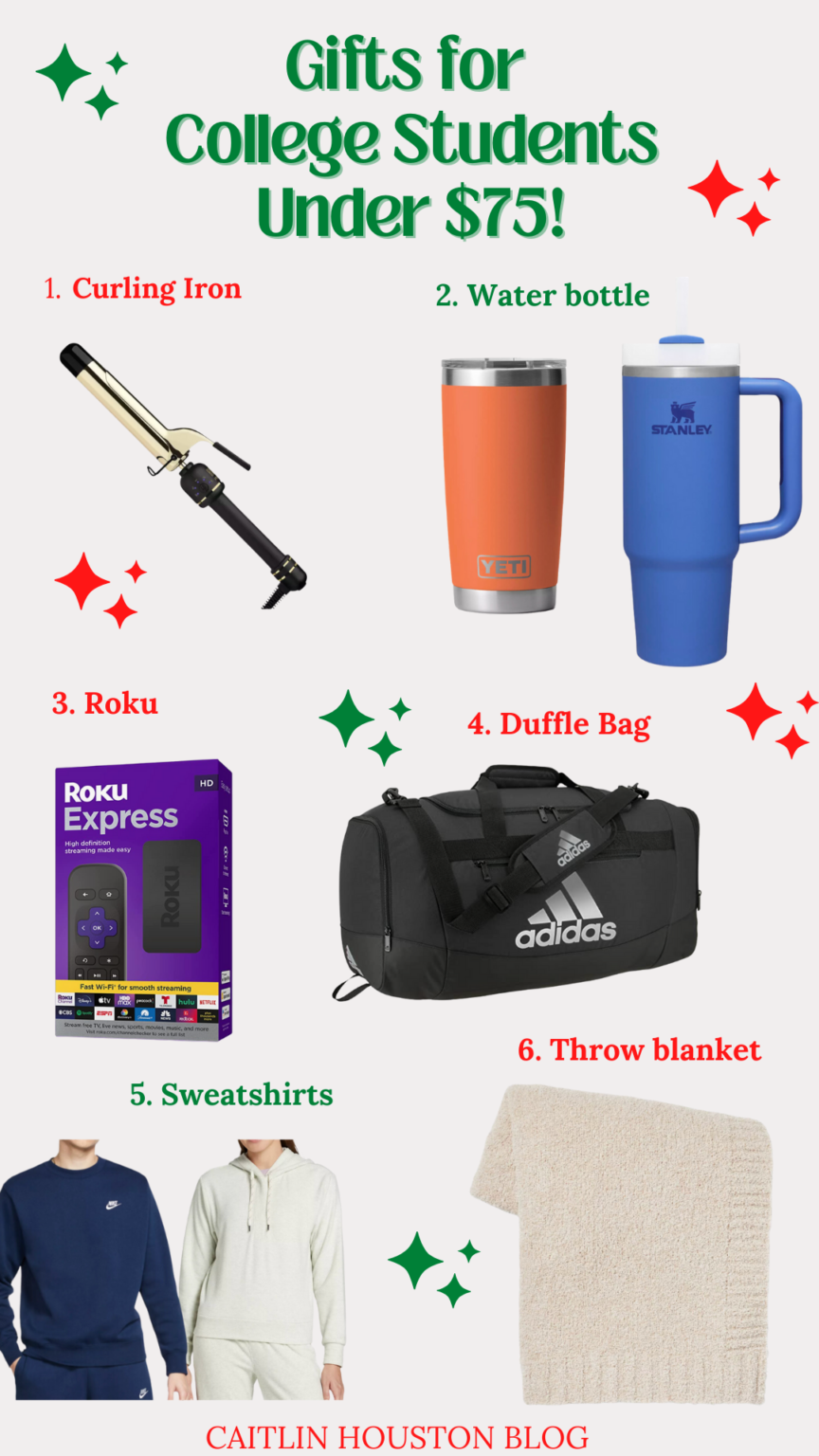 The Perfect Holiday Gift Guide for College Students